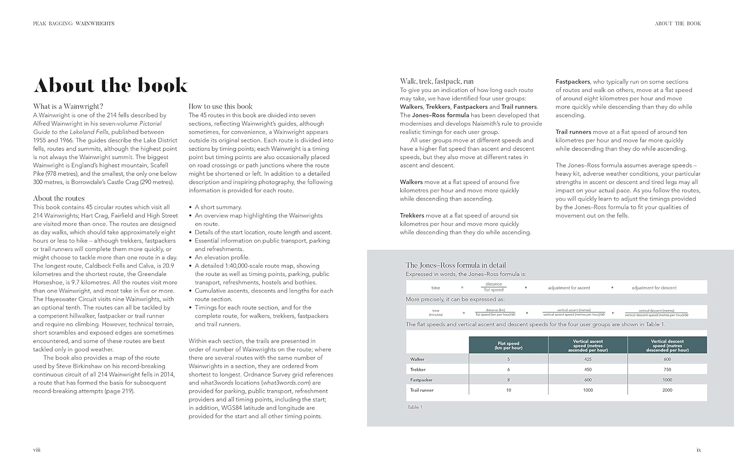 Peak Bagging Wainwrights 45 Routes by Karen and Dan Parker | Just for Ewe