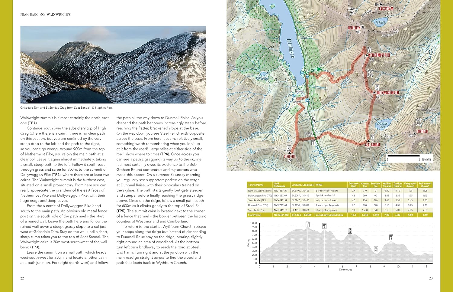 Peak Bagging Wainwrights 45 Routes by Karen and Dan Parker | Just for Ewe